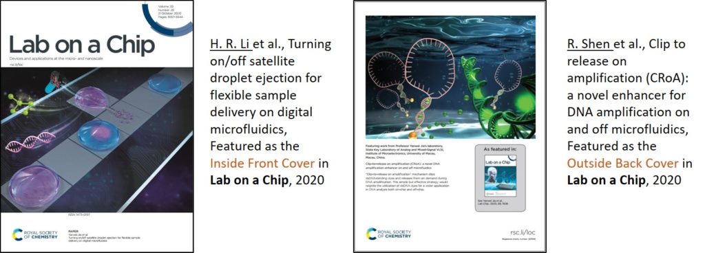 publications – Faculty of Science and Technology