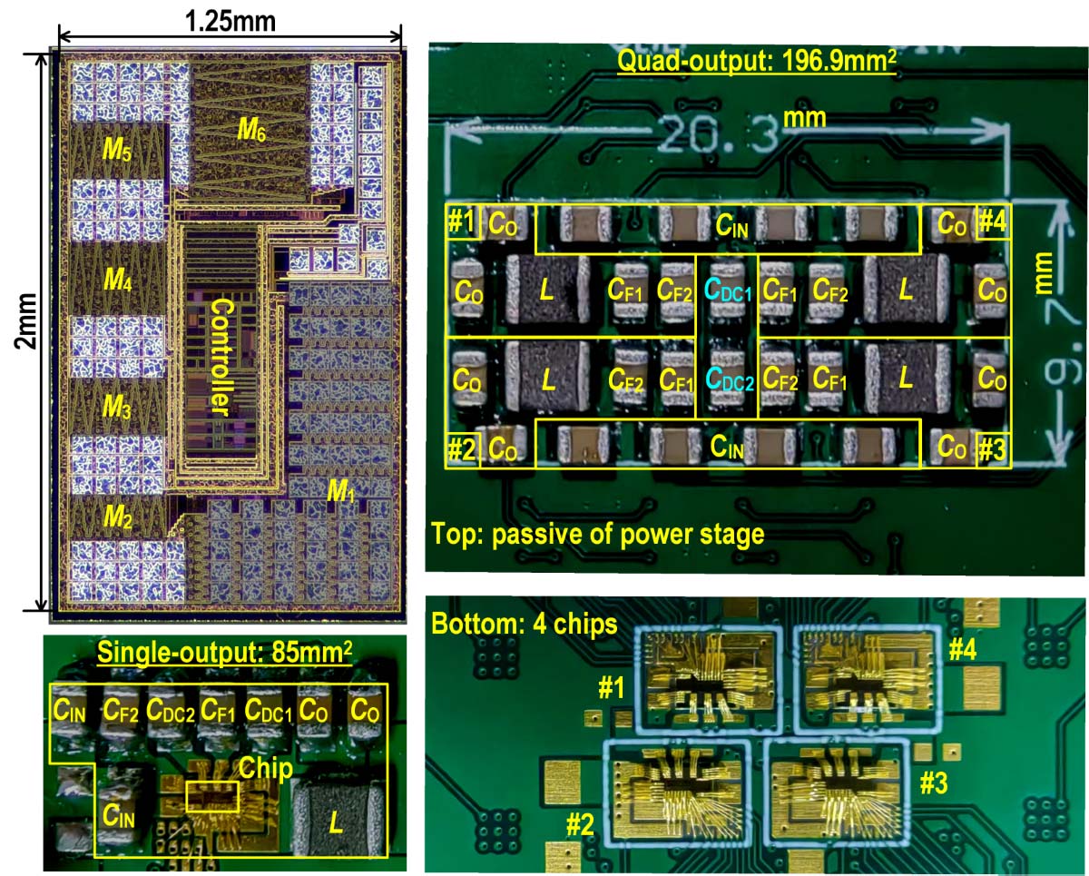Chip Gallery – Faculty of Science and Technology