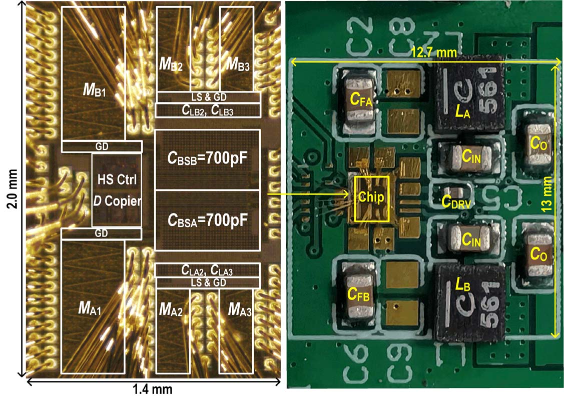 Chip Gallery – Faculty of Science and Technology