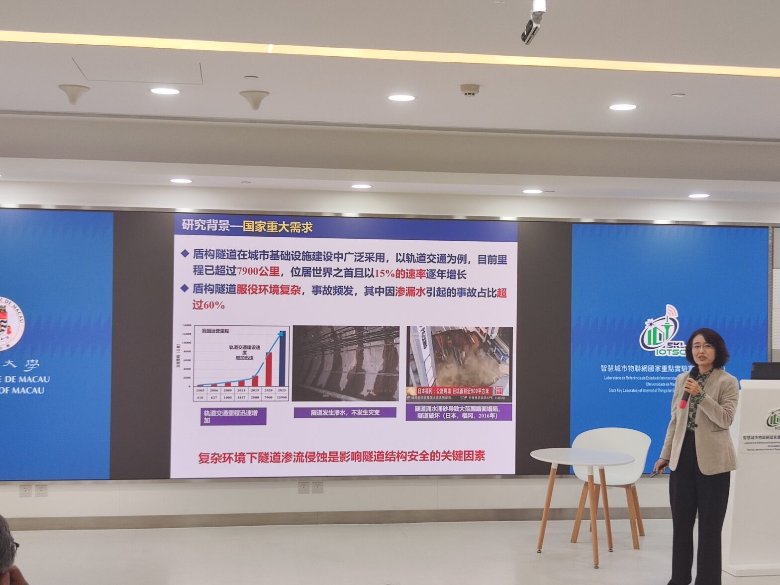 Misc – Faculty of Science and Technology