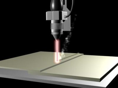 Industrial Engineering Laboratory工業工程實驗室 – Faculty of Science and ...