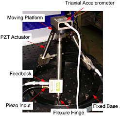 Mechatronics Laboratory機電一體化實驗室 – Faculty of Science and Technology ...