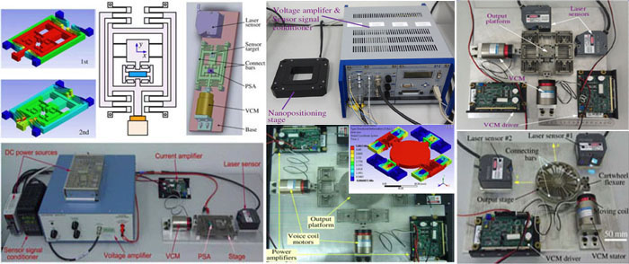 Smart and Micro/Nano Systems Laboratory 智能與微納系統實驗室 – Faculty of Science ...