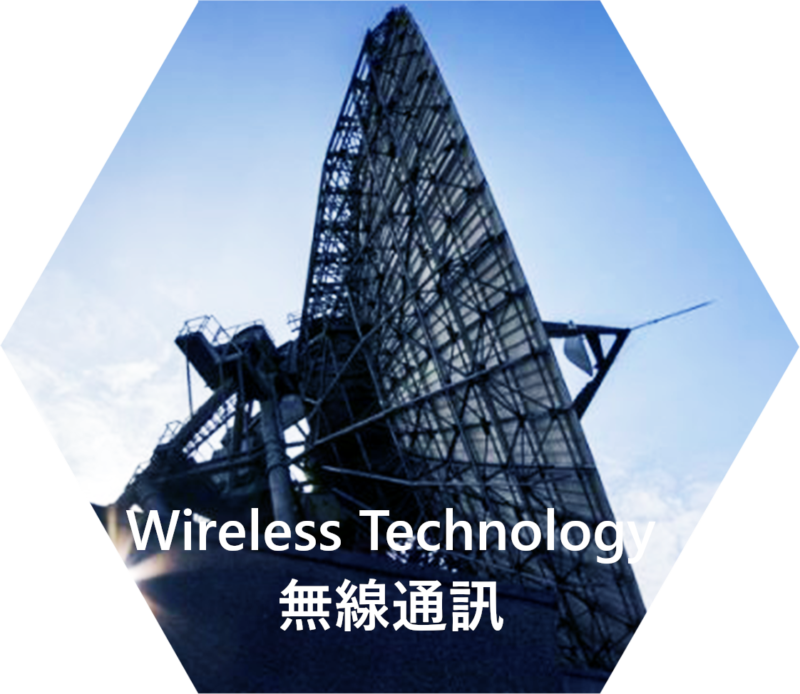 Wireless Technology – Faculty of Science and Technology | University of ...