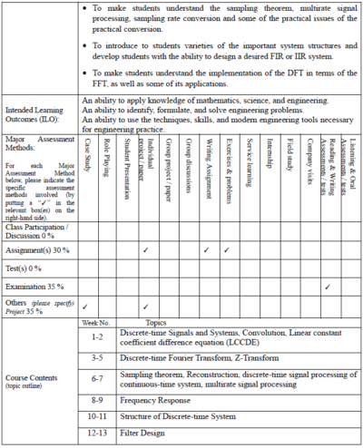MSc Course List – Faculty of Science and Technology | University of Macau