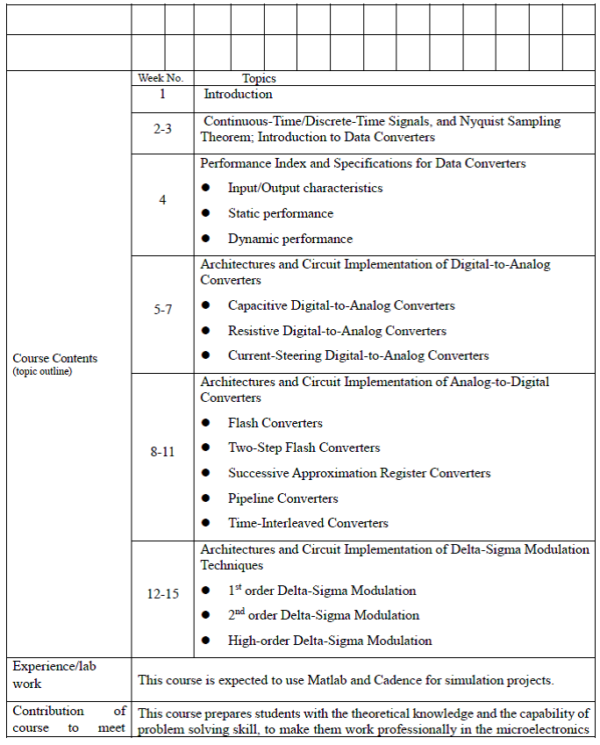 MSc Course List – Faculty of Science and Technology | University of Macau