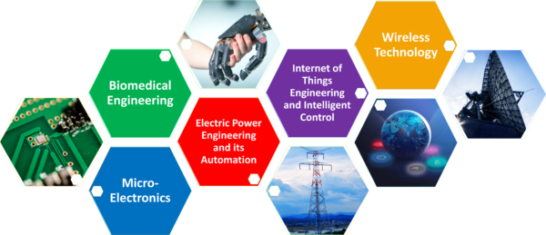 Department of Electrical and Computer Engineering – Faculty of Science ...