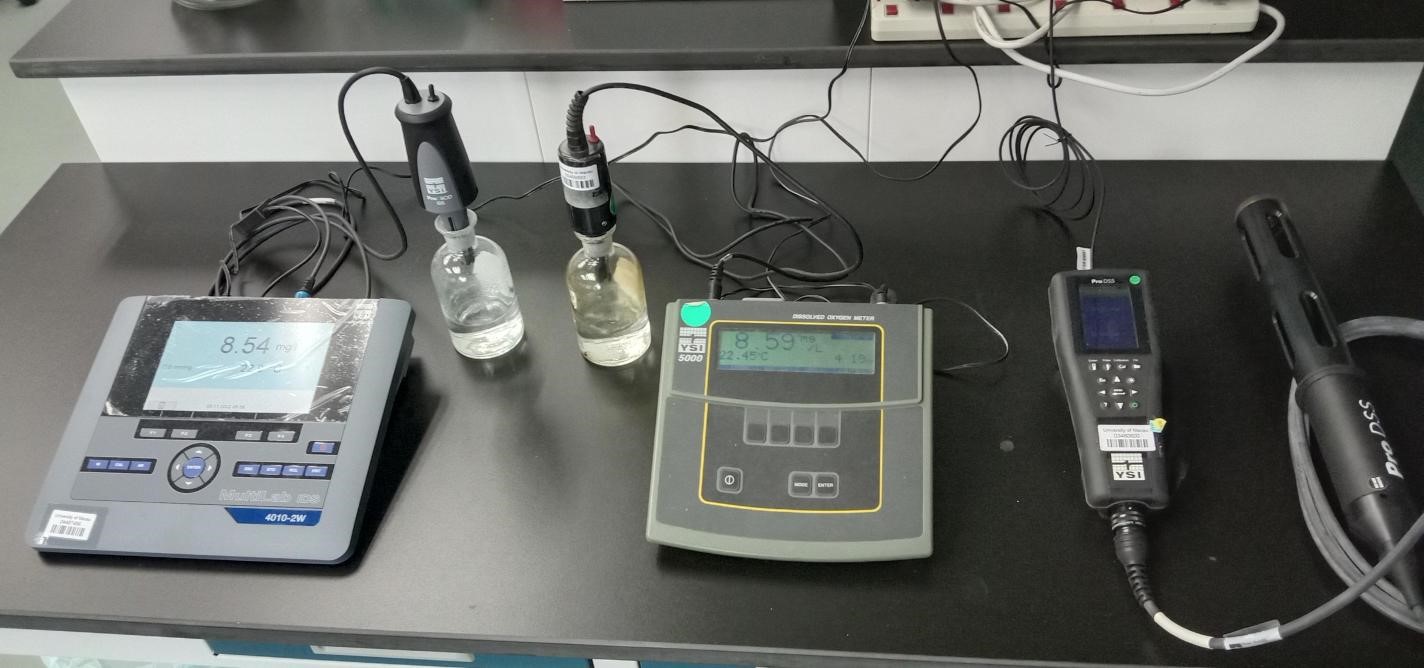 Environmental Engineering Laboratory環境工程實驗室 – Faculty of Science and ...