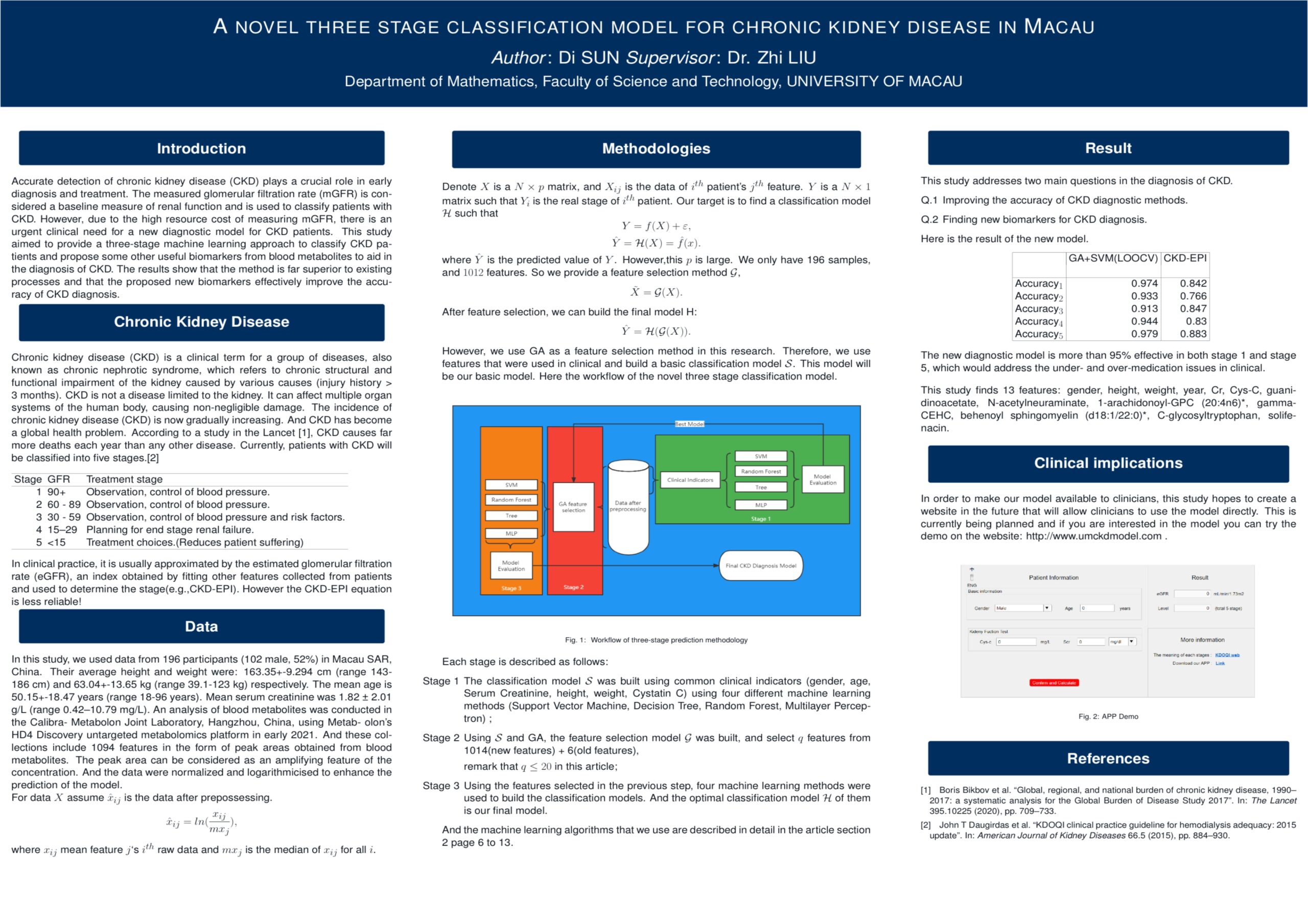 BSc Final Year Projects – Faculty of Science and Technology ...