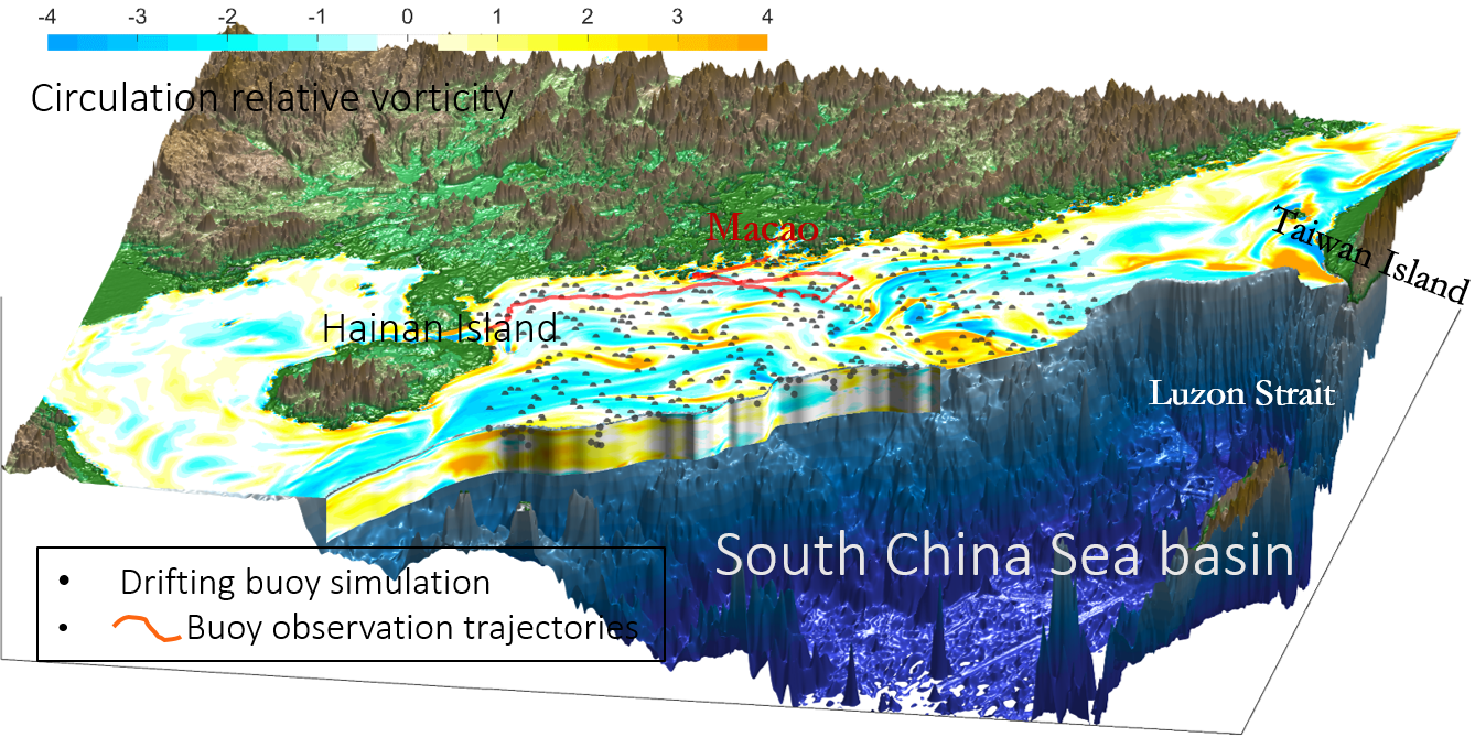 Ocean Remote Sensing and Data Perception Laboratory海洋遙感與數據感知實驗室 ...