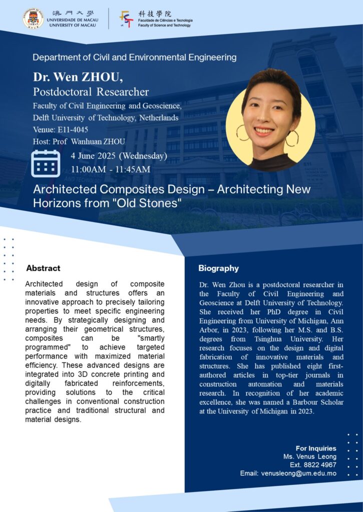 Architected Composites Design – Architecting New Horizons from “Old ...