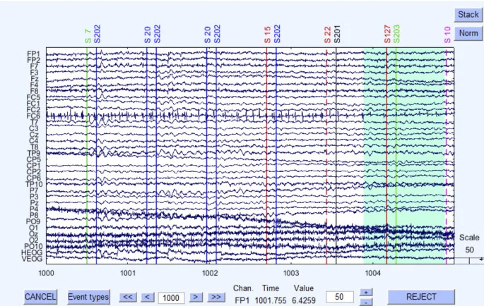 Deciphering Consciousness: Prof Michiel Spapé’s Research on Human ...